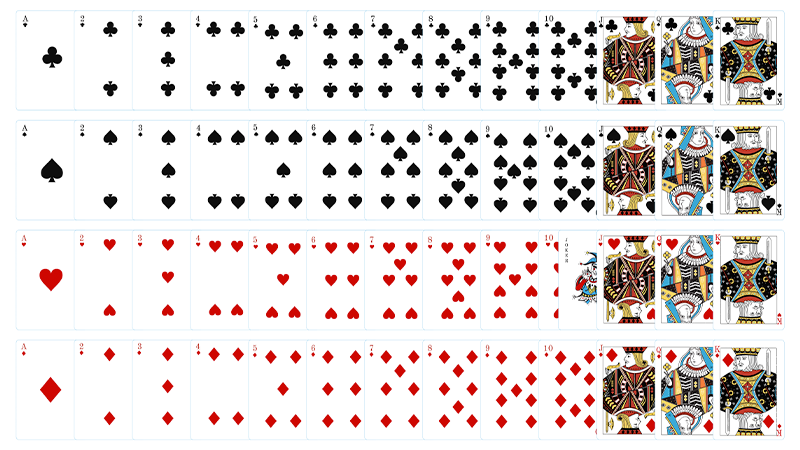 How to Make Playing Cards 1: Before Design | CPPS